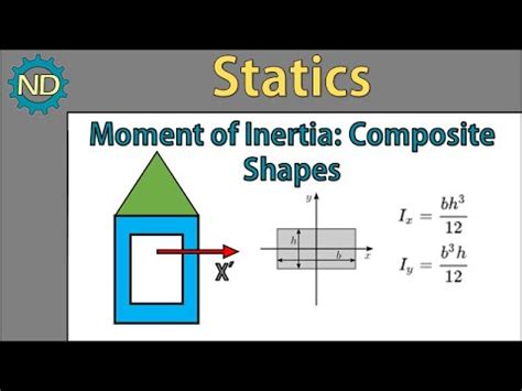 Statics Moment Of Inertia Composite Shapes Youtube