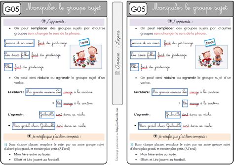 Etude de la langue Leçons de Grammaire Orphéecole