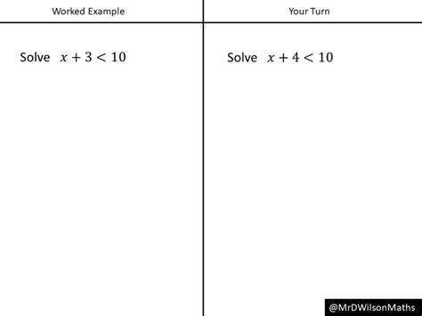 solving one step inequalities adding and subtracting variation theory