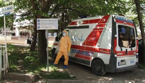 Rekord testimesh në Maqedoninë e Veriut 188 raste të reja dhe 5
