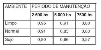 Como fazer cálculo luminotécnico Que programa usar Guia prático