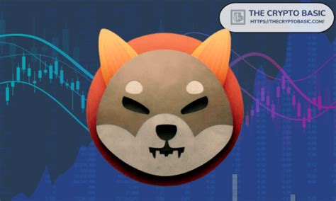 Shiba Inu Lead Unveils Shib Hub And Fresh 2024 Roadmap