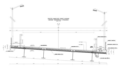 La Modellazione Strutturale Per Il Collaudo Statico Di Un Ponte