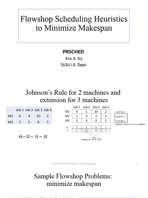 flowshop scheduling heuristics pdf applied mathematics algorithms