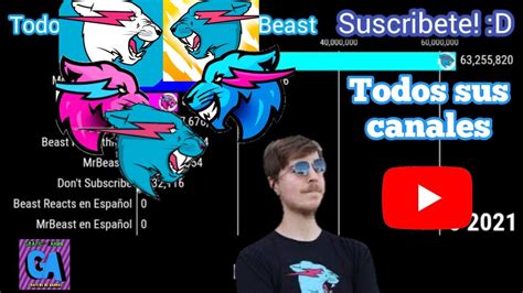 Todos Los Canales De MrBeast 2012 2021 YouTube YouTube