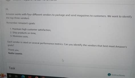 Solved Rank Order The Vendors Keeping Amazon S Goals In Mind