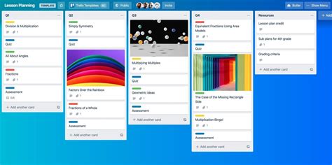 Trello Wagtechblog