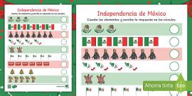 Qué es el Escudo Nacional Argentino Twinkl