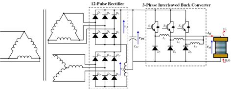 12 pulse diode bridge rectifier with a three phase interleaved buck download scientific diagram