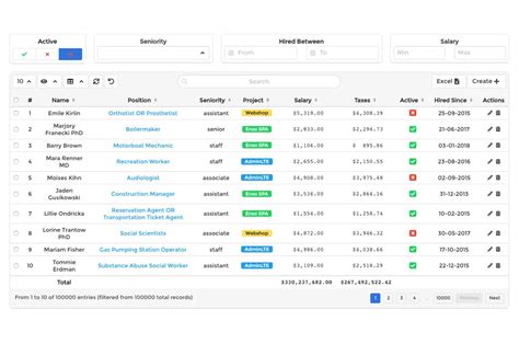 MadeWithVueJS On Twitter The Bulma Themed Enso Datatable Lets You