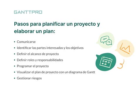 Planificación de proyecto y elaboración del plan de proyecto