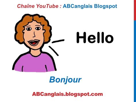 Découvrir 69 imagen traduction formule de politesse en anglais fr