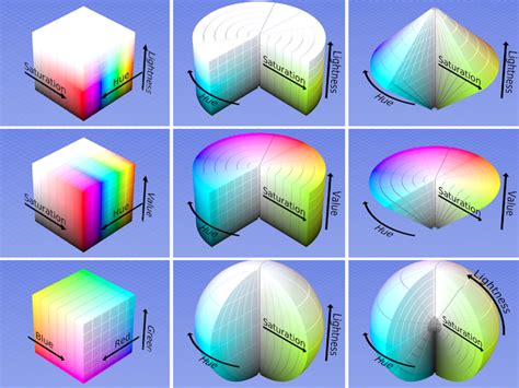 Index Of Python OpenCV Python Images Colorspaces