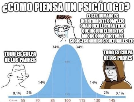 Top memes de Psicologo en español Memedroid
