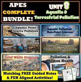 Ap Environmental Science Unit Aquatic Terrestrial Pollution