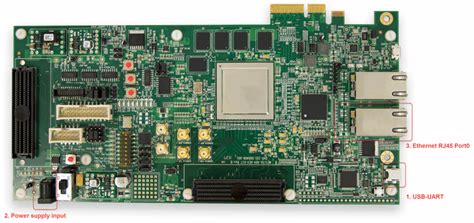 microchip fpga board support from hdl verifier matlab and simulink mathworks 한국