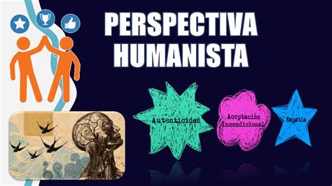PERSPECTIVAS TEÓRICAS DEL DESARROLLO HUMANO YouTube