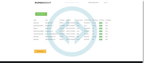 download source code aplikasi donasi berbasis web saungcode