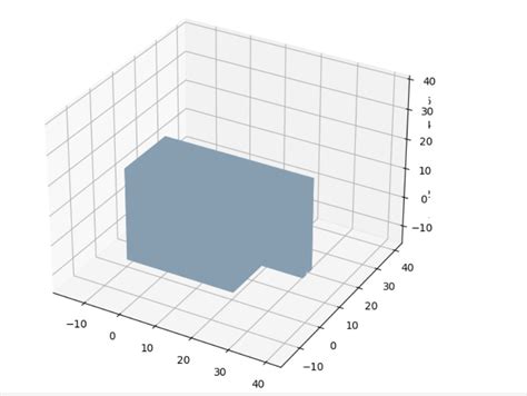 matplotlib colors lightsource matplotlib 3 1 2 docume