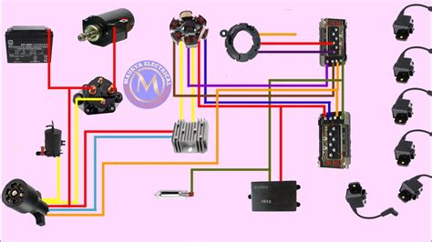 Mercury Outboard Parts Diagrams