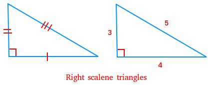 Scalene Right Triangle In Real Life