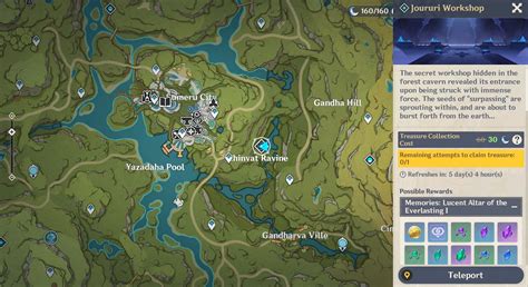 How To Unlock And Defeat Scaramouche Boss In Genshin Impact Location