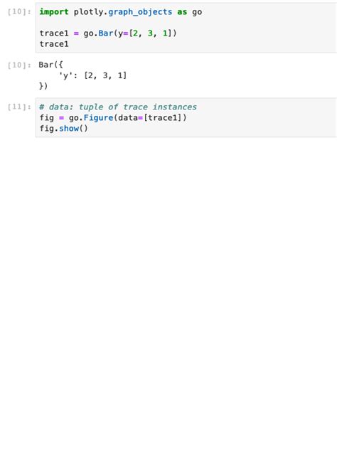 display of plot is missing show plot graph chart in jupyter lab jupyter · issue 1699