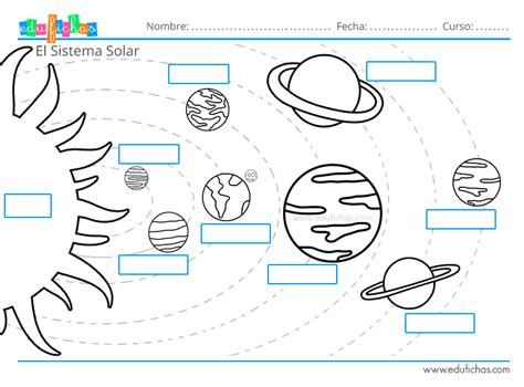 Sistema Solar para Niños Material GRATIS para Aprender los Planetas