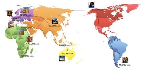 African Ancestry Review 7 Facts You Should Know JULY 2022