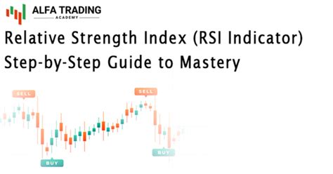 Relative Strength Index RSI Indicator Explained A Step By Step Guide