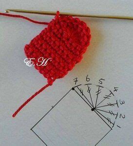 Coeur Tuto Les Cr Ations De Salvina Crochet Phone Cases Crochet