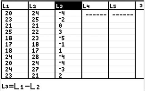How To Perform A Paired Samples T Test On A Ti Calculator
