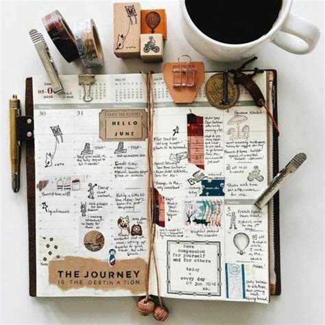Comment faire un carnet de voyage Idées inspirantes en 60 photos Diy