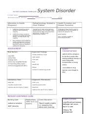 ACTIVE LEARNING TEMPLATE TB Docx ACTIVE LEARNING TEMPLATE System