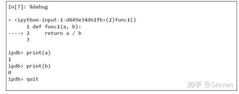 Ipython