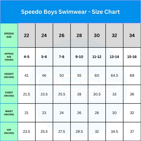 Boy S Speedo Swimwear Size Guide