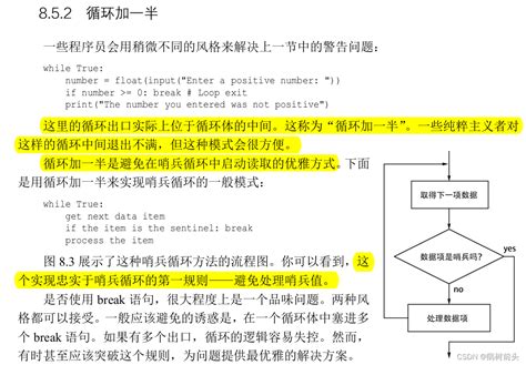 python程序设计第三版董付国电子版教材 csdn博客