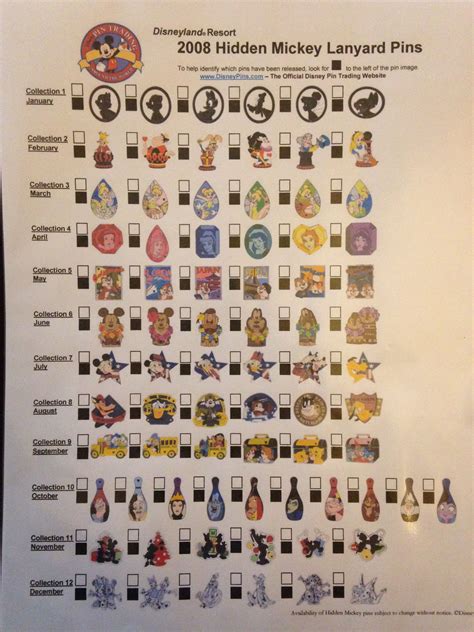 Disney Hidden Mickey Pins 2019 Wave B Artofit
