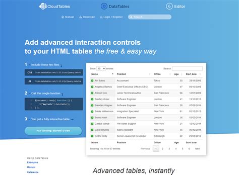 10 JavaScript Table Library And Plugins In 2024 ThemeSelection