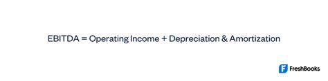 Ebitda Definition Formula Calculation Example