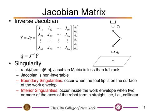 ppt inverse kinematics jacobian matrix trajectory planning powerpoint presentation id 5119784