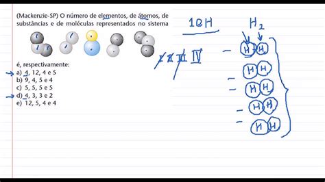 Elementos Átomos Substâncias e Moléculas YouTube