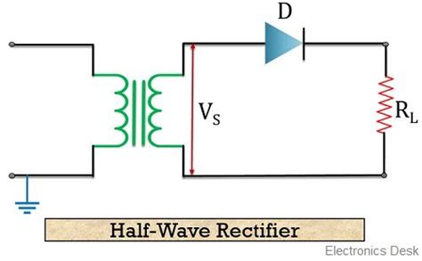 Full Wave And Half Wave Rectifier Diagram