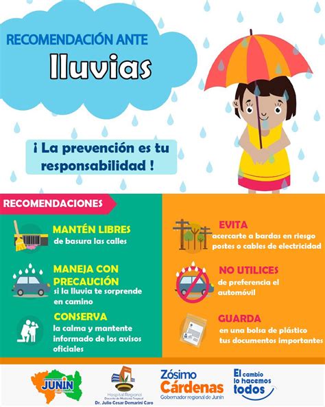 Recomendación ante Lluvias Hospital Regional de