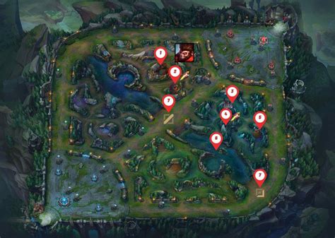 High Elo Wukong Jungle Path The Best Jungle Routes For Wukong