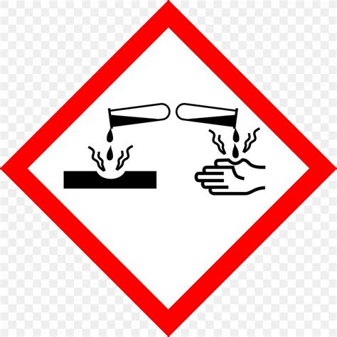 Pictogramas De Sustancias Quimicas