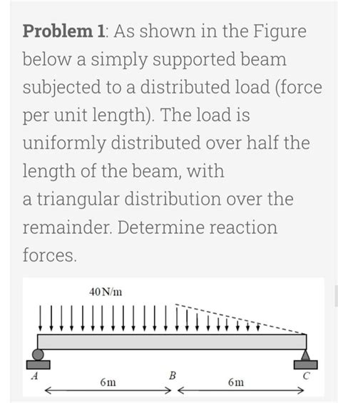 solved problem 1 as shown in the figure below a simply