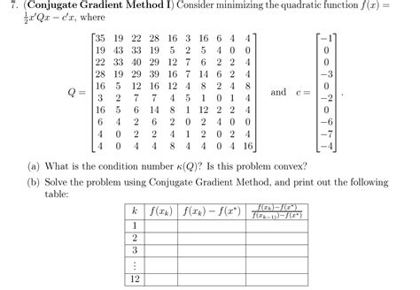 7 conjugate gradient method i consider minimizing