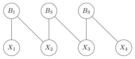 moser s algorithm and the lovász local lemma sloan nietert