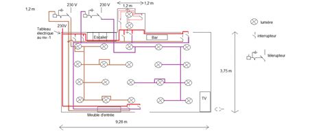 Schema Electrique Pour Spot Encastrable Bois Eco Concept Fr